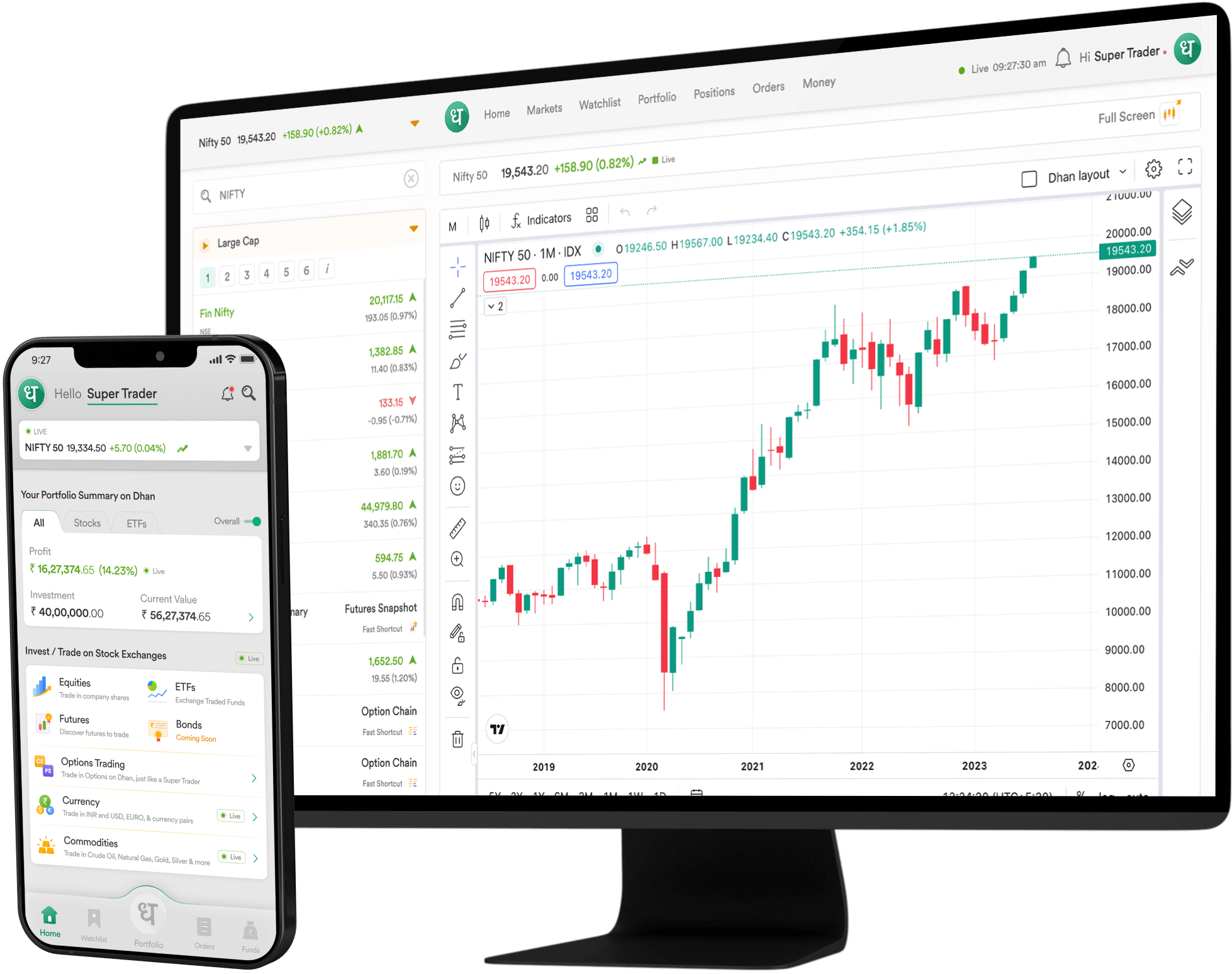 Dhan Review: The Ultimate Guide to India's Premier Online Stock Trading ...